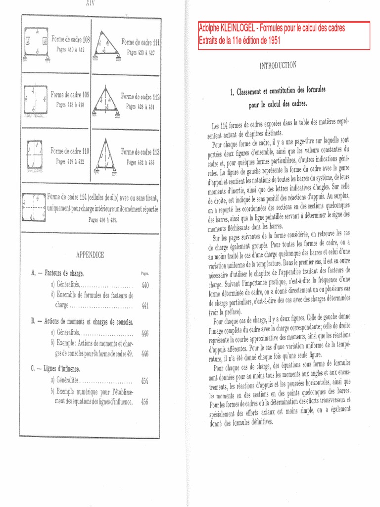 Kleinlogel Cadres | PDF