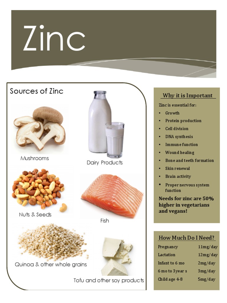 Zinc | PDF | Lifestyle
