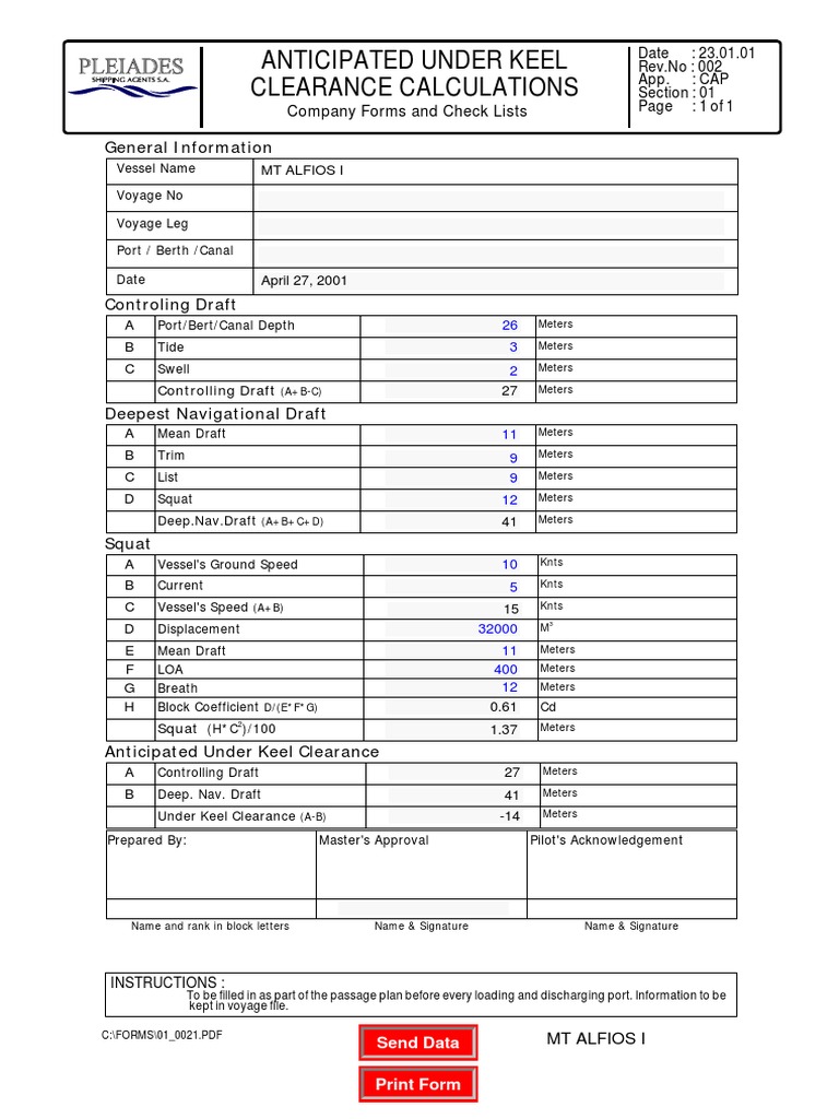 Anticipated Under Keel Clearance Calculations: General Information | PDF