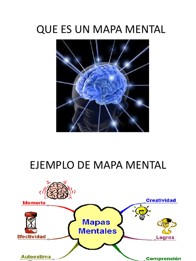 Que Es Un Mapa Mental | PDF | Mapa | Mente
