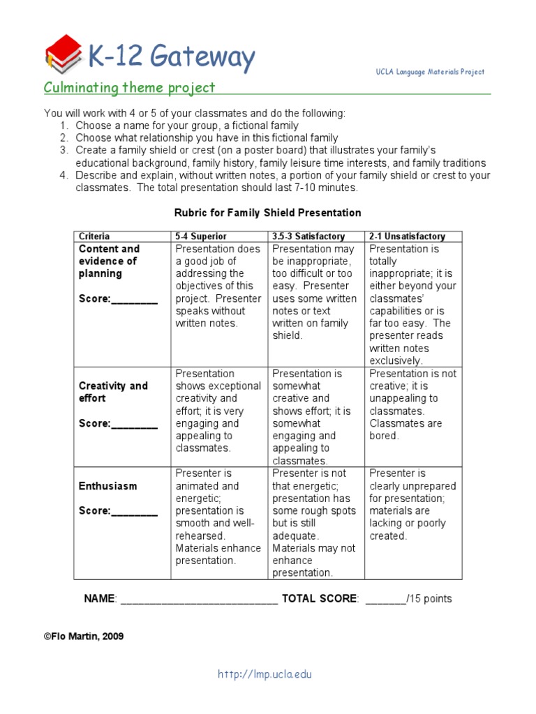 Culminating Theme Project: Rubric For Family Shield Presentation | PDF