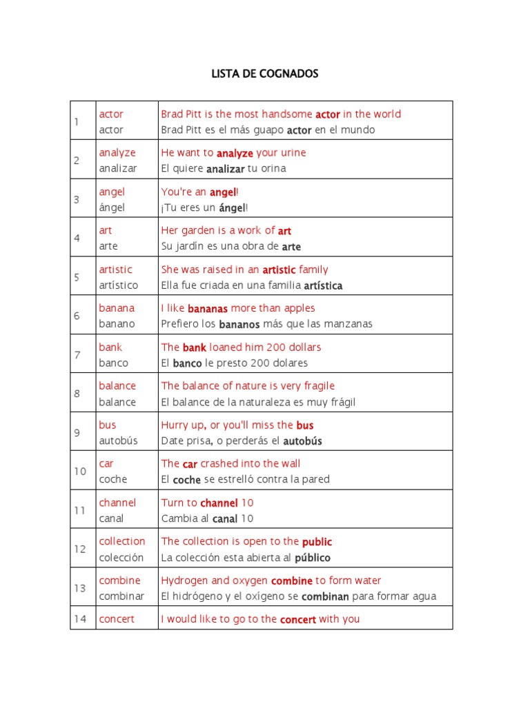Lista de Cognados | PDF