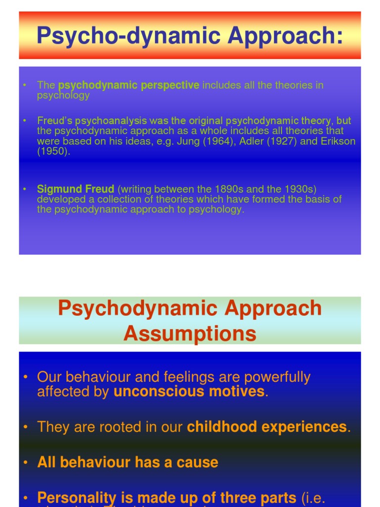 Psychodynamic Theory