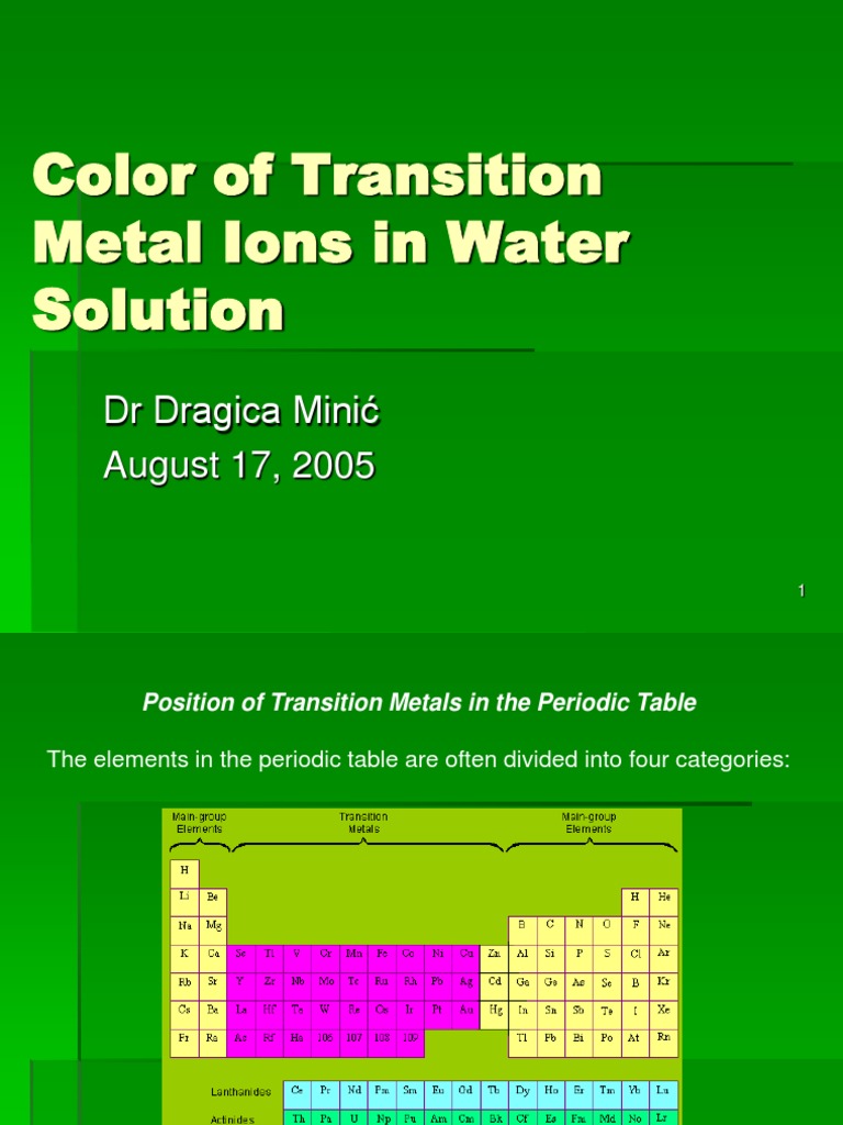 Color of Transition Metal Ions (1) | Transition Metals | Ion