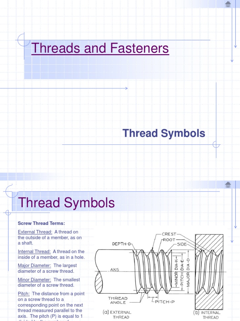 Threads and Fasteners: Thread Symbols | PDF | Screw | Metalworking