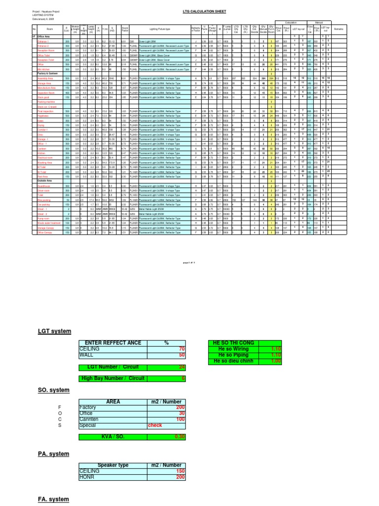 LightingCalculation Submit | PDF