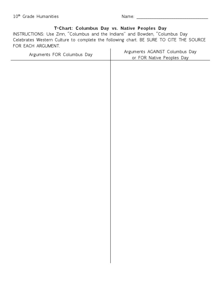 T-Chart: Columbus Day vs. Native Peoples Day | PDF | Social Science ...