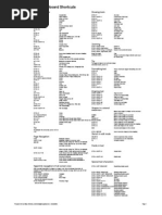 Inpage ShortCut Keys | PDF | Keyboard Shortcut | Ibm Pc Compatibles