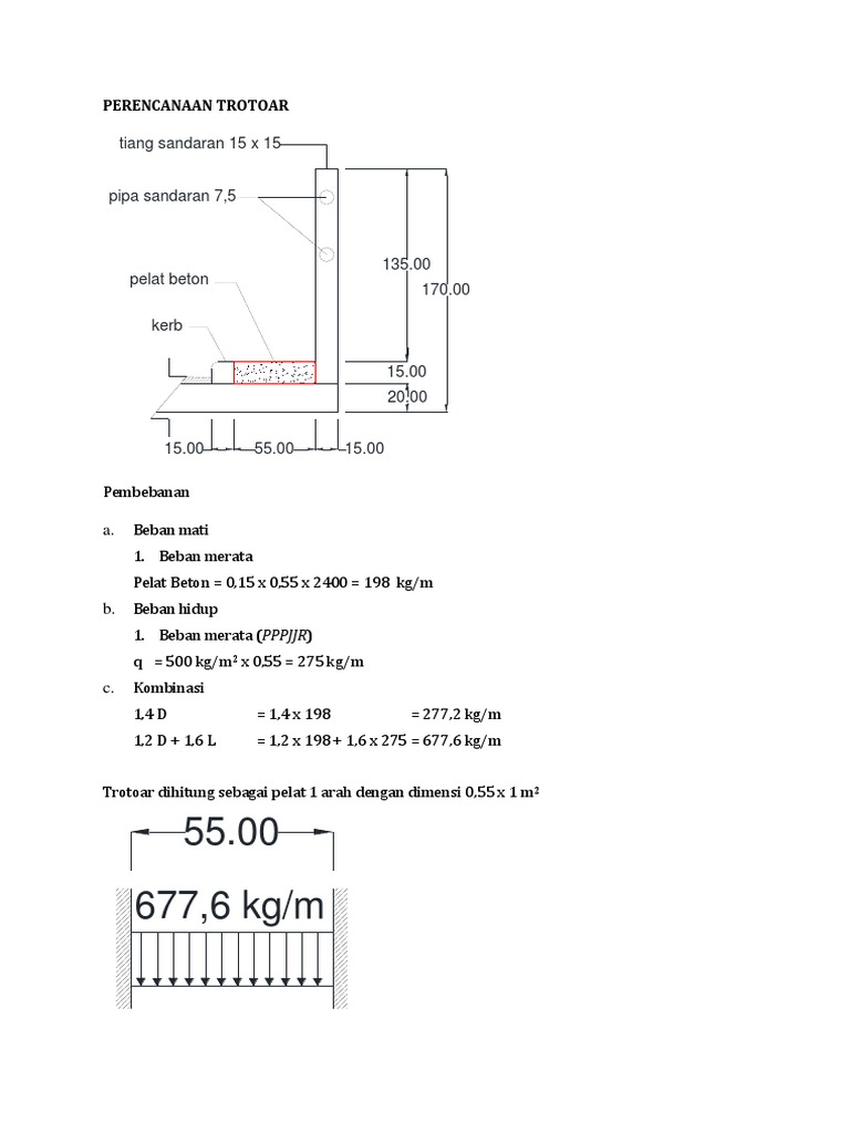 Dimensi dan Perencanaan Trotoar | PDF