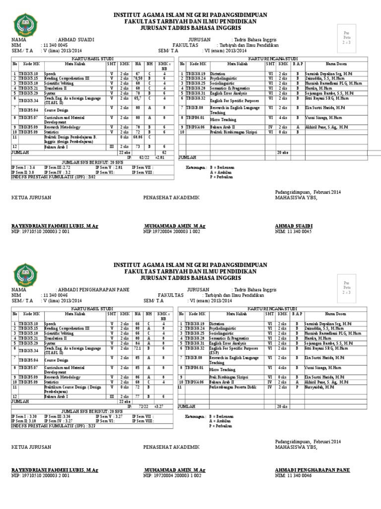 Contoh Format KRS & KHS | PDF | Semiotics | Museology