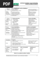 Tabla TASC | PDF | Naturaleza | Médico de atención primaria