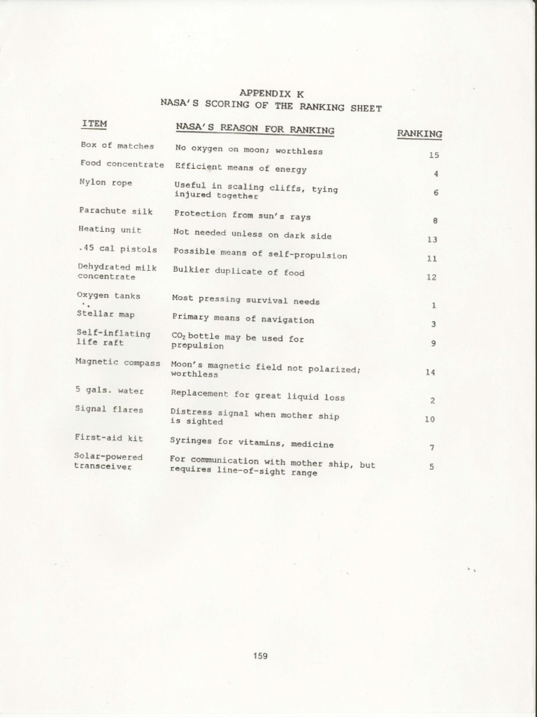 NASA Scoring Sheet | PDF