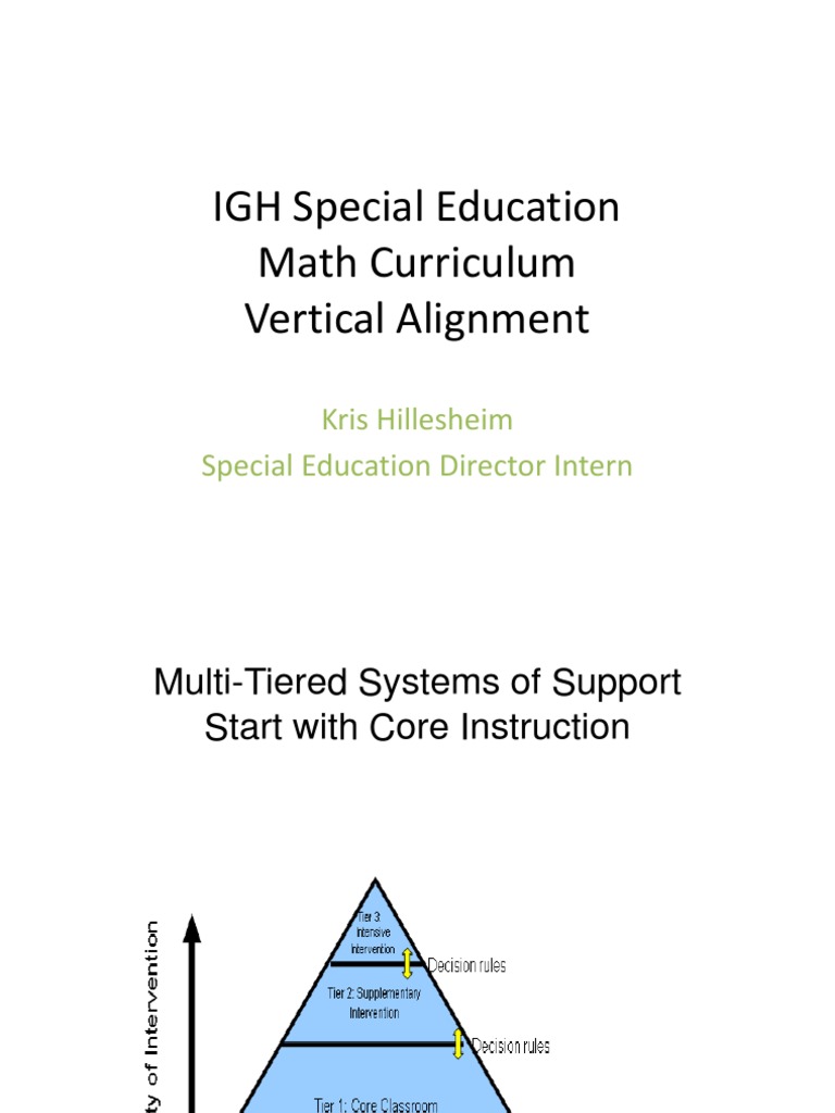 Special Ed Math Curriculum Overview | PDF