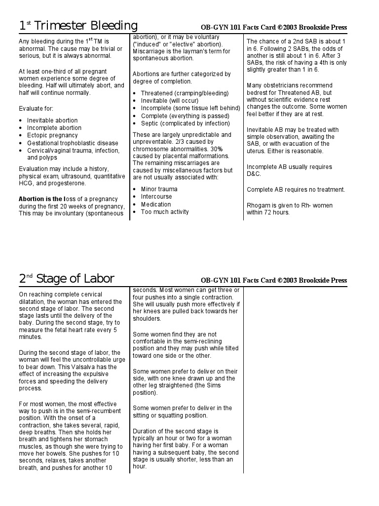 OB Fact Sheets | PDF | Miscarriage | Mammography