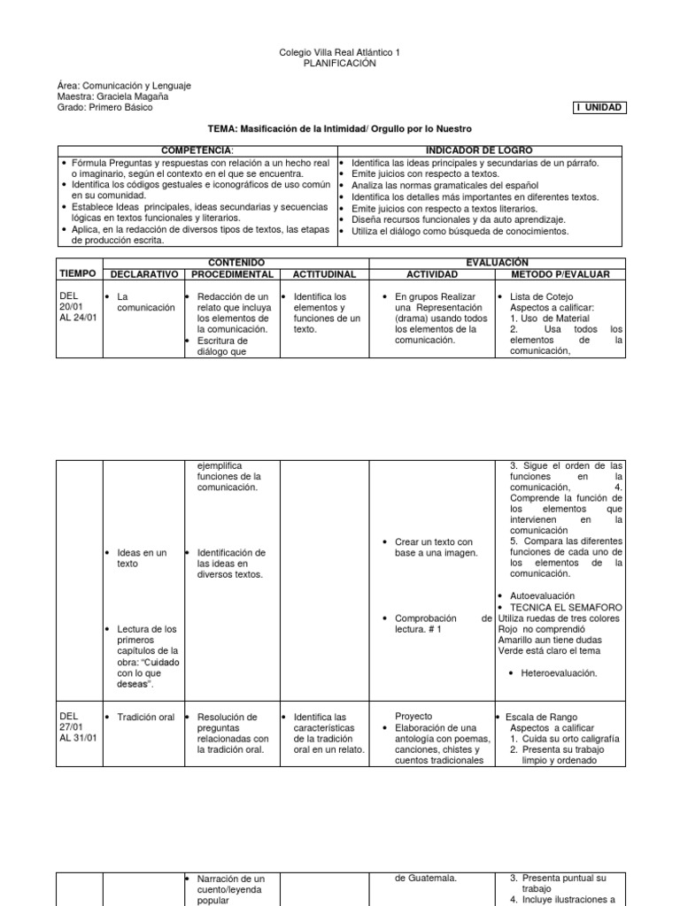 Planificación Primero Básico Pdf Comunicación Planificación