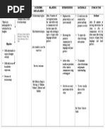 Remembering, Bartlett (1932) | PDF | Schema (Psychology) | Recall (Memory)