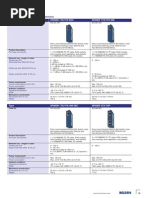 Mar1020 Datasheet PDF | PDF | Hertz | Networks