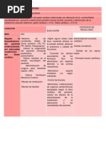 Escala Rass: Escala Richmond de Agitación y Sedación | PDF | Artes del ...