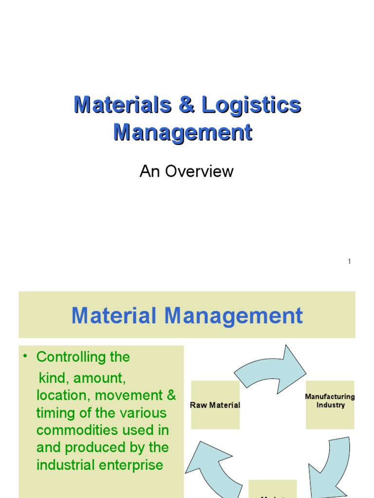 Materials & Logistics Management - I | PDF | Inventory | Profit (Economics)