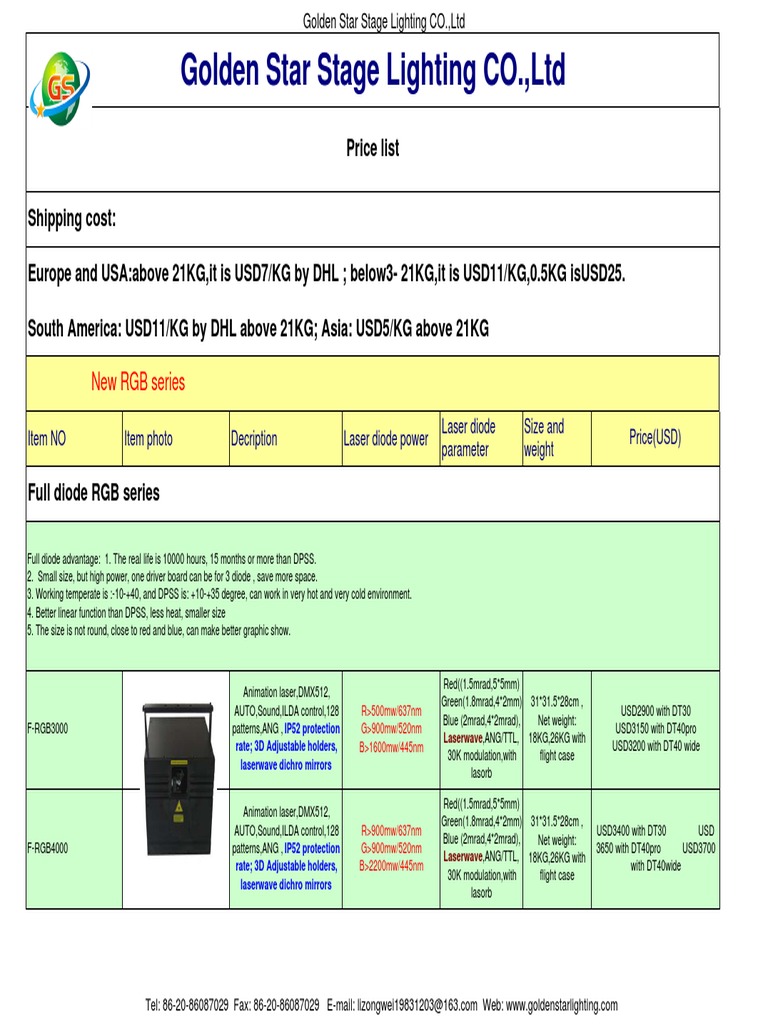 Goldenstar - 2014 Price List For Laser | PDF | Mirror | Optics