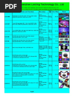 B.Tech CSBS Curriculum 2023 | PDF | Pointer (Computer Programming) | C (Programming Language)