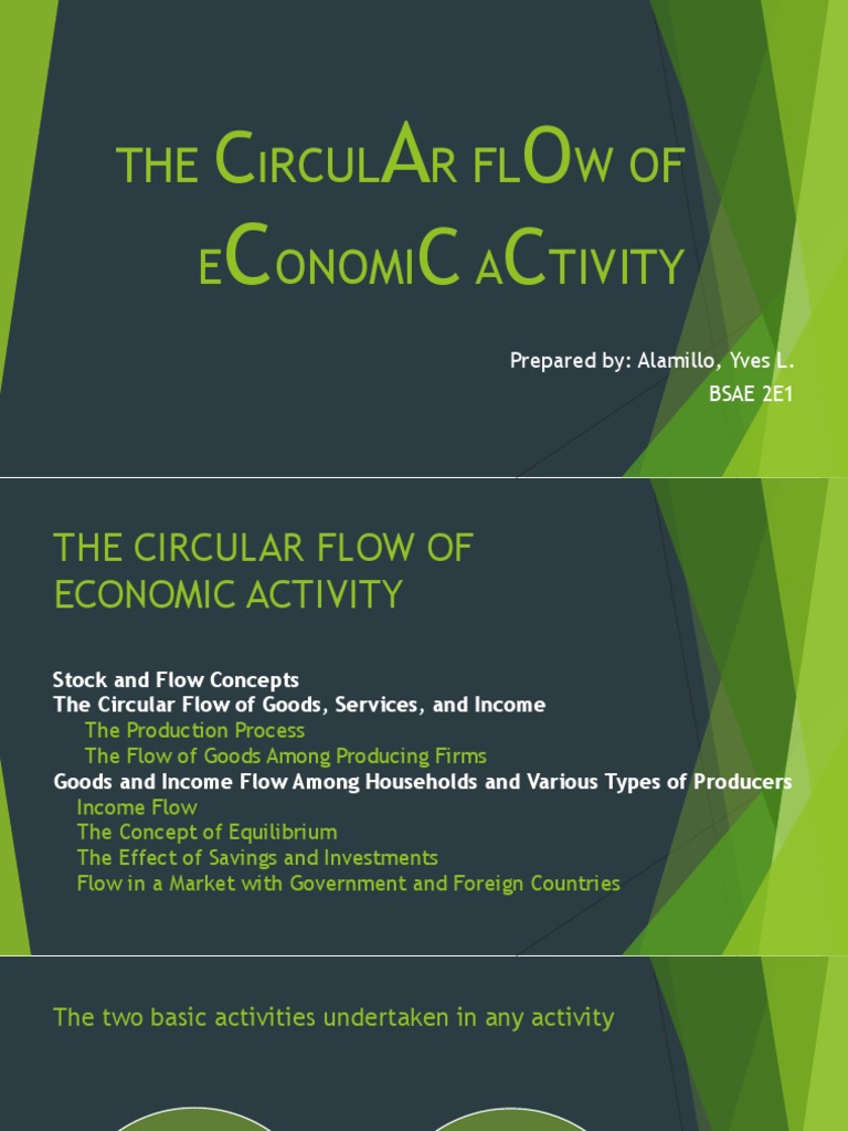 The Circular Flow of Economic Activity (Autosaved) | PDF | Labour ...