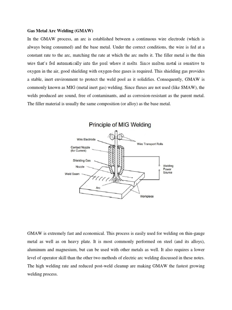 MIG and TIG Welding | PDF | Welding | Construction