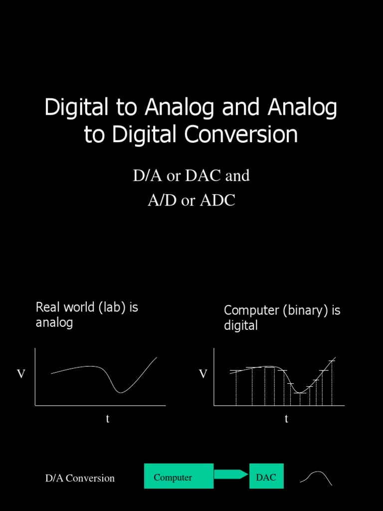 Adc Dac Converter | Analog To Digital Converter | Digital To Analog ...