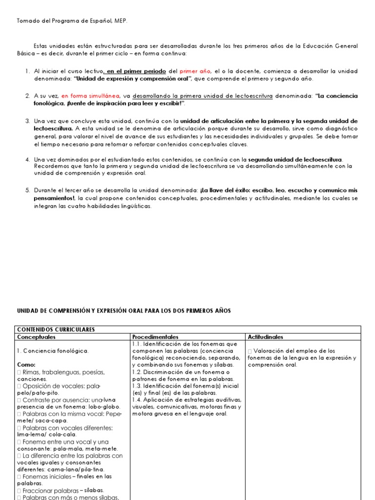 Unidades de Lenguaje para Educación Básica | PDF | Palabra | Comunicación