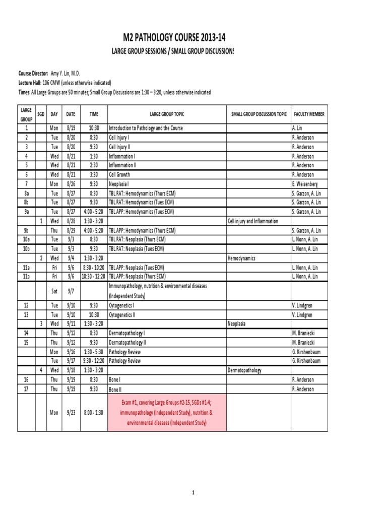 Pathology Fall Schedule | PDF | Lymphoma | Clinical Medicine