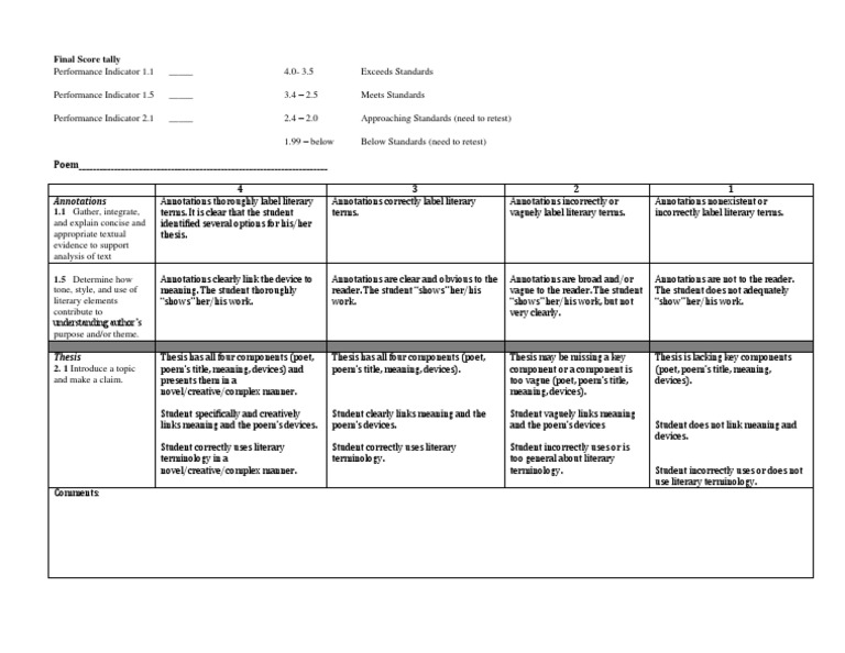 02 07 Rubric Pdf Career Growth