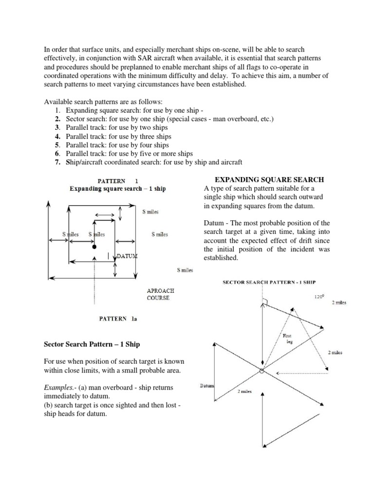 Guidelines for Coordinated Merchant Ship Search and Rescue Operations ...