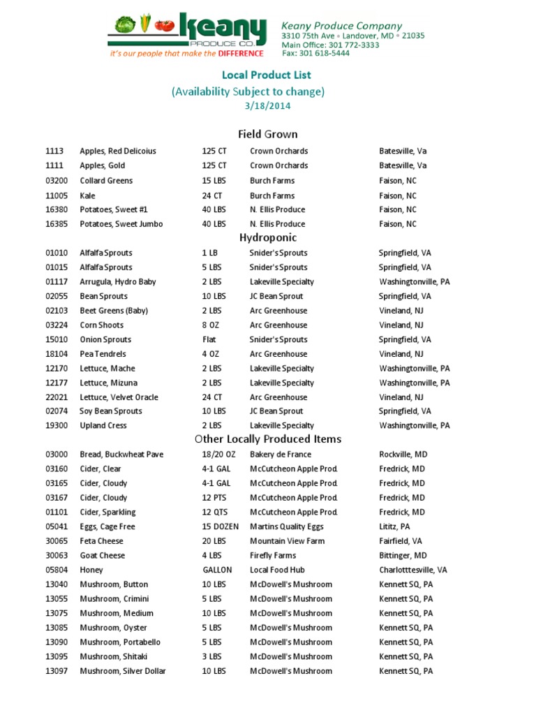 Local - List - Template As of 3-18-14 | PDF | Pickled Cucumber ...