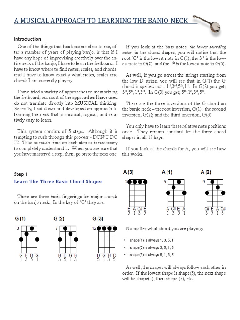 A Musical Approach To Learning The Banjo Neck: Notes, in The Chord ...