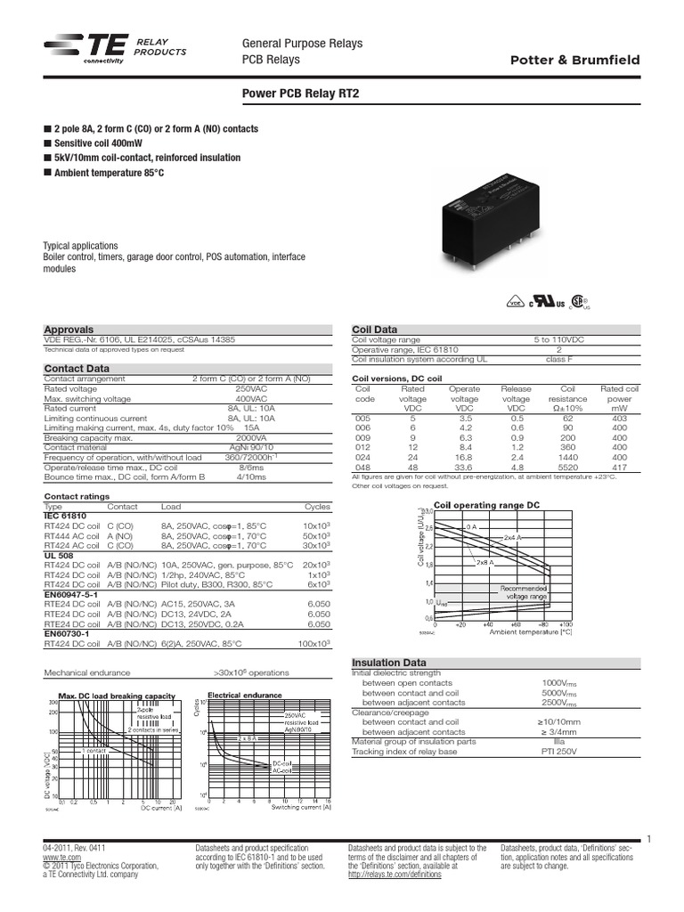 Potter & Brumfield Power PCB Relay RT2: General Purpose Relays PCB ...