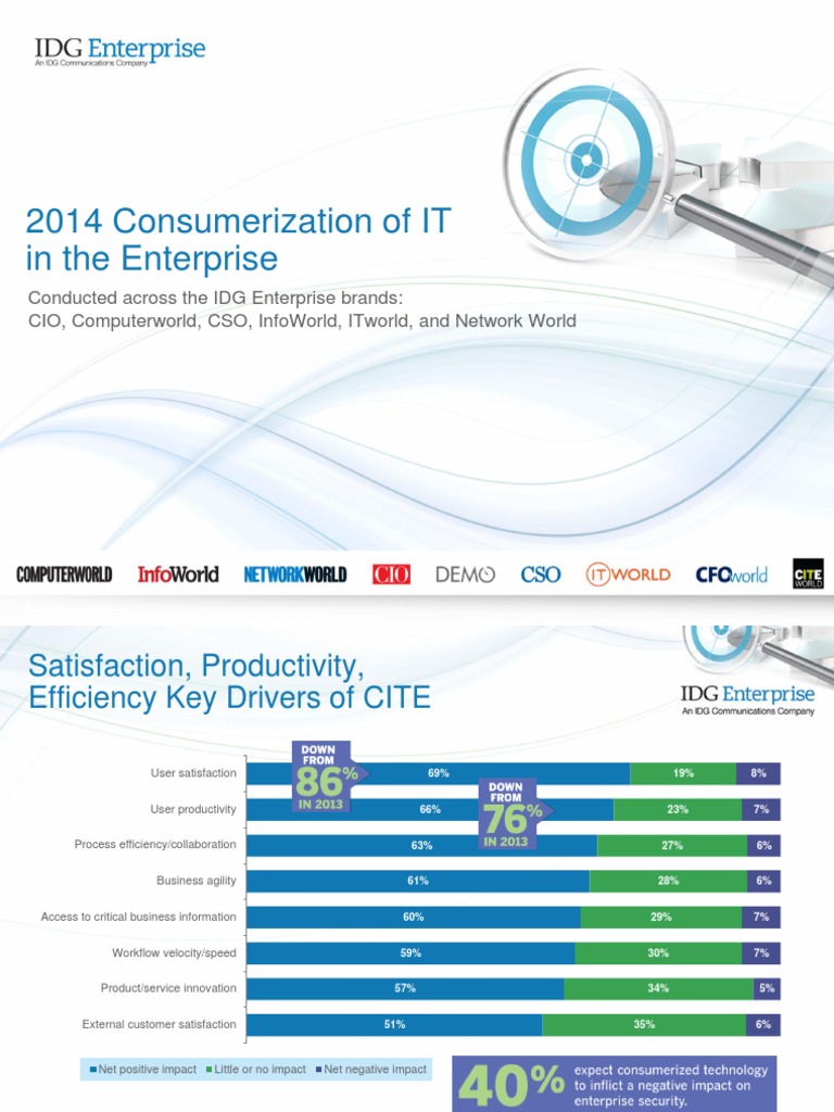 Idge Cite 2014 | PDF | Cloud Computing | Business