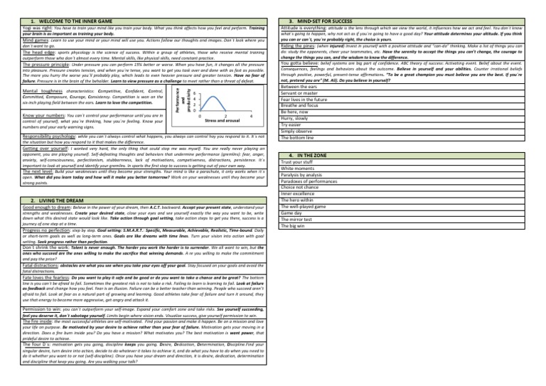 Mind Gym | PDF | Goal Setting | Motivation