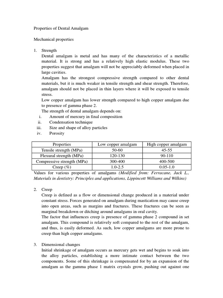 Properties of Dental Amalgam | PDF | Corrosion | Electrochemistry