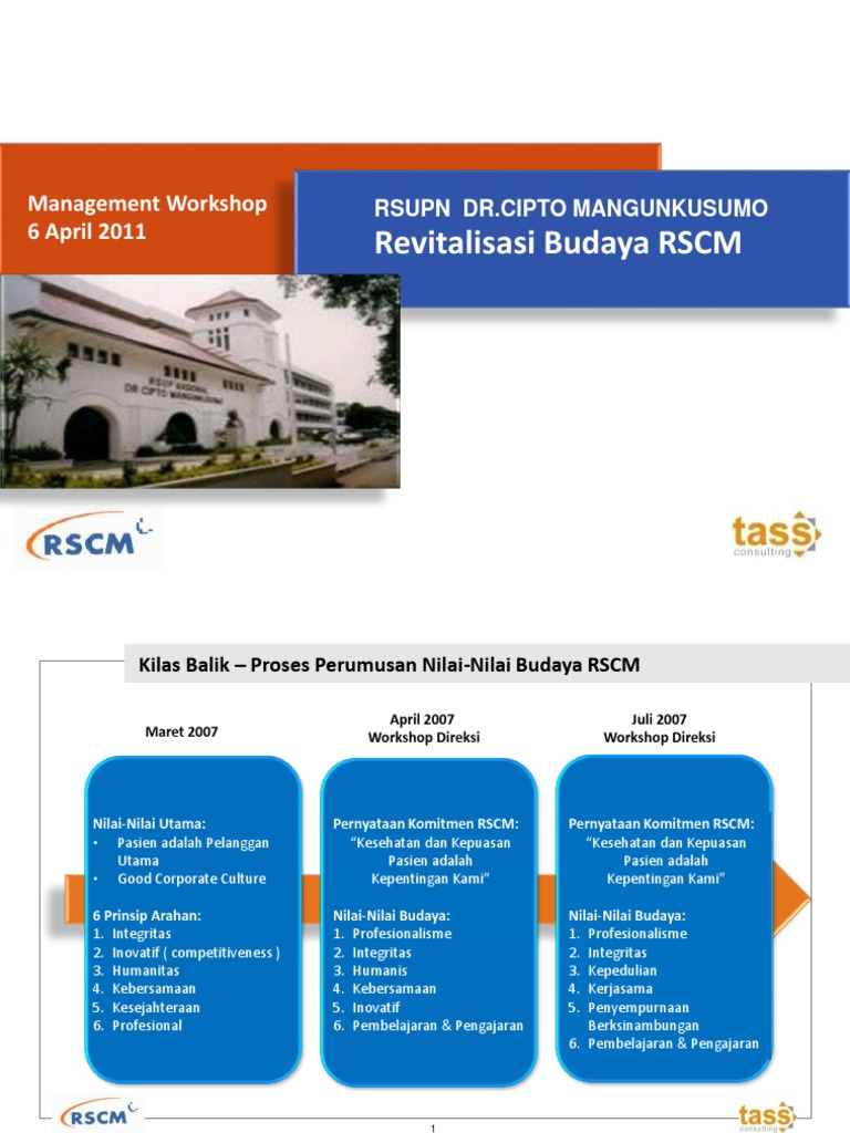 Budaya RSCM | PDF | Pengembangan Diri