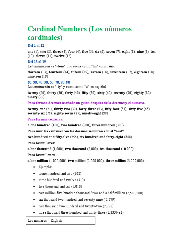 Los Números Cardinales | PDF
