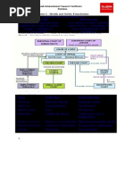 Accident Investigation HSG245 | PDF | Risk | Safety