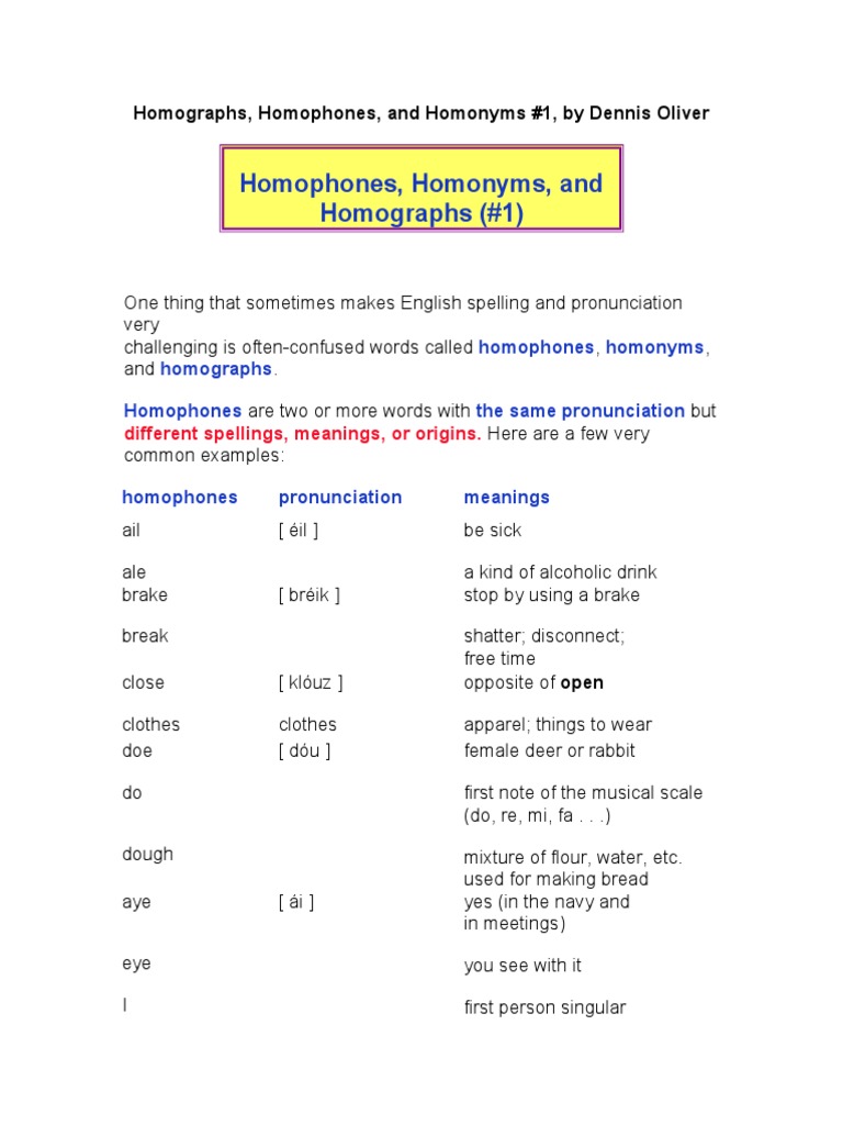Homonymns Homographs Homophones | PDF | Nature