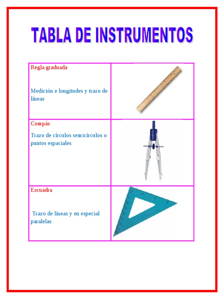 Tabla de Instrumentos | PDF | Geometría | Enseñanza de matemática