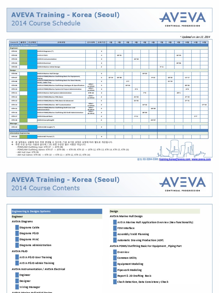 Training Schedule | Specification (Technical Standard) | Information ...