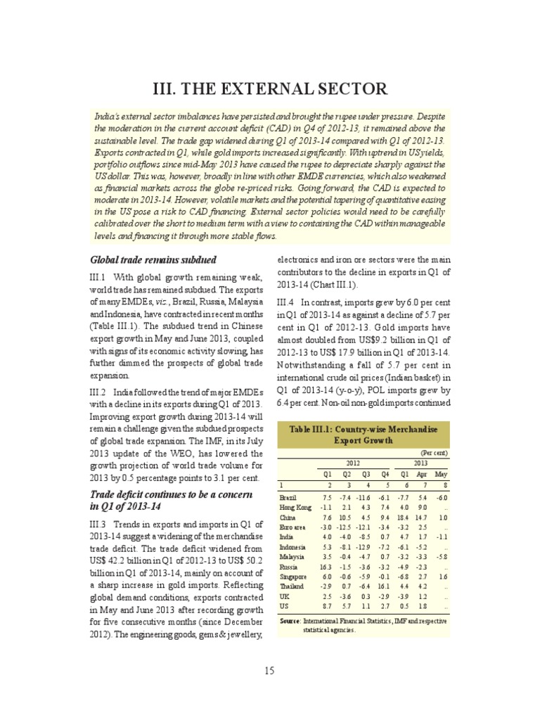 Iii. The External Sector: Global Trade Remains Subdued | PDF | Current ...