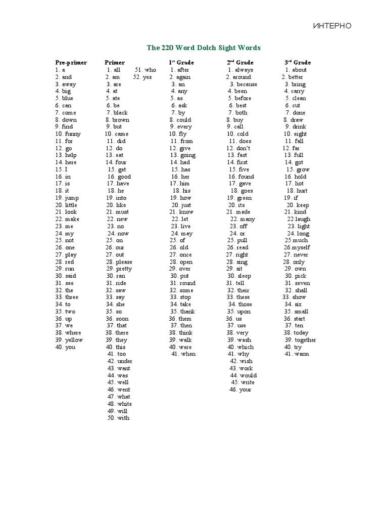 The 220 Word Dolch Sight Words | PDF