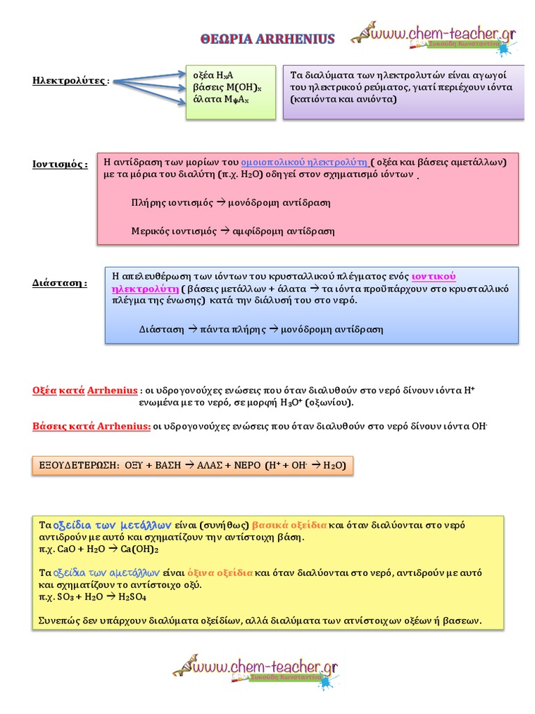 ΘΕΩΡΙΑ ARRHENIUS-BRONSTED LOWRY | PDF