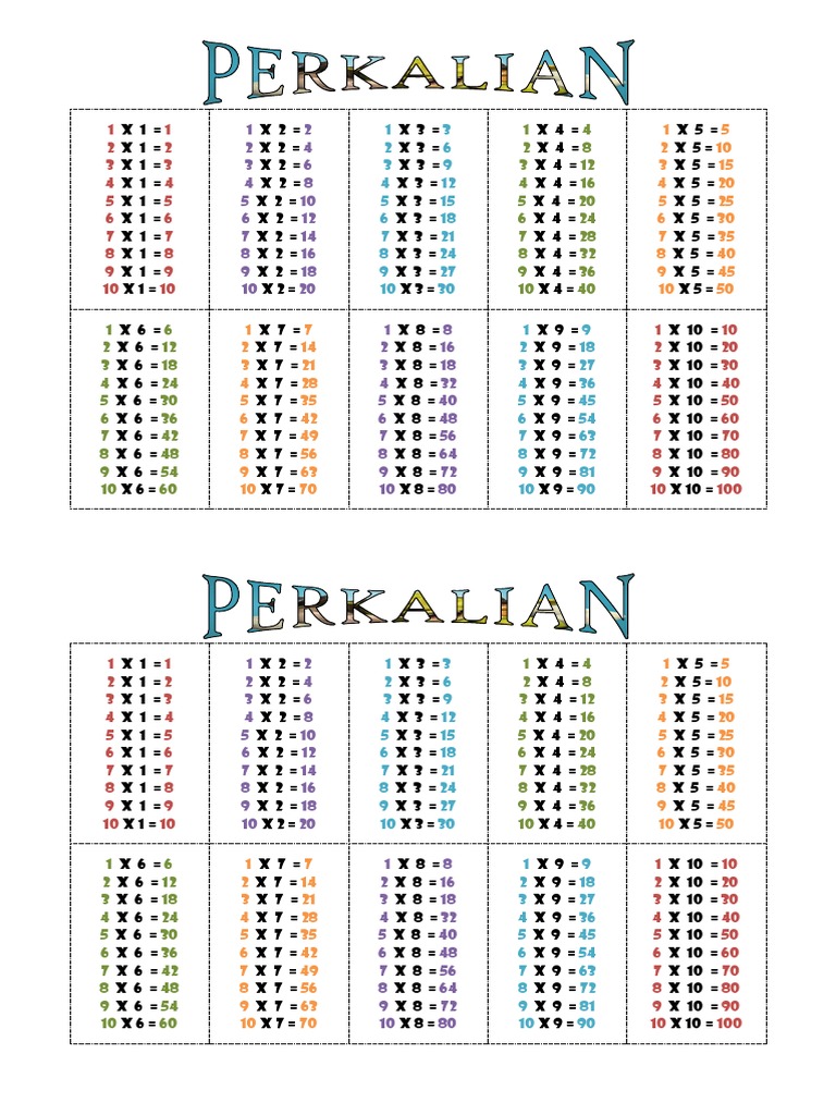 Tabel Perkalian Matematika Lembar Kerja, Tabel, Sudut,, 44% OFF