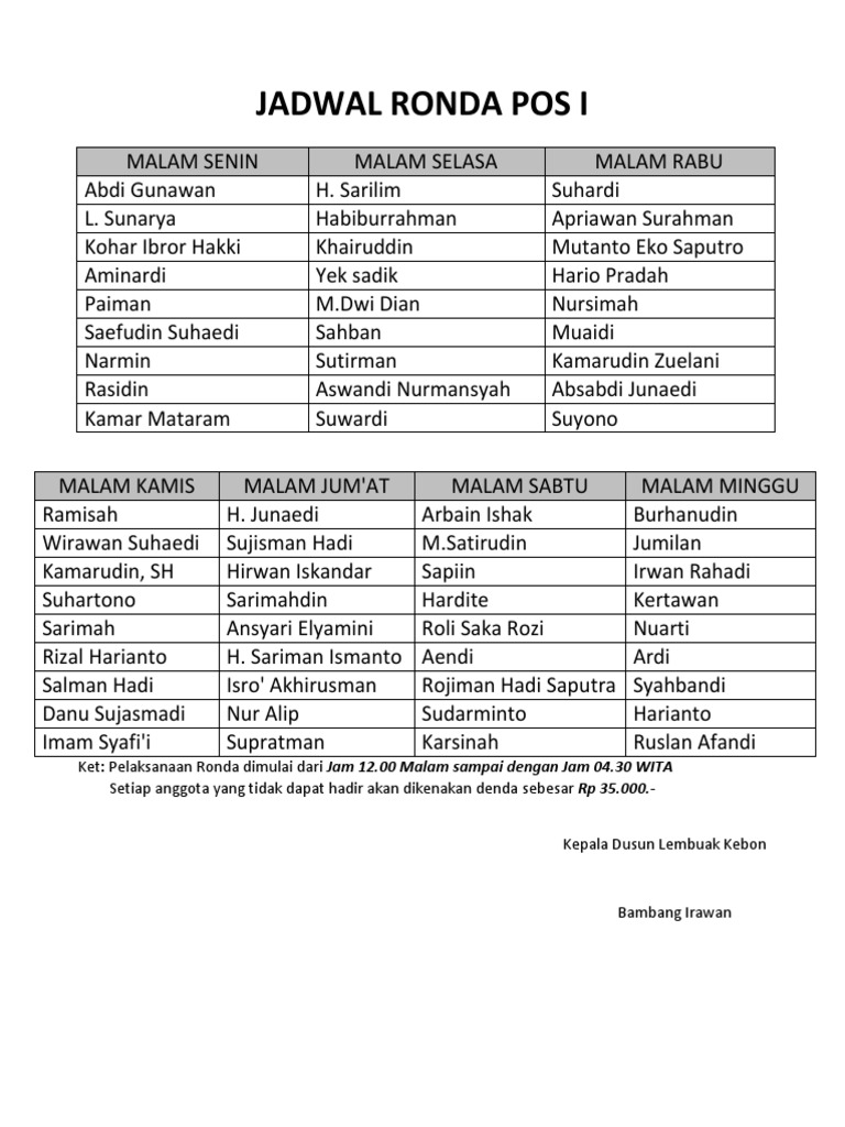 Jadwal Ronda (Fix) | PDF