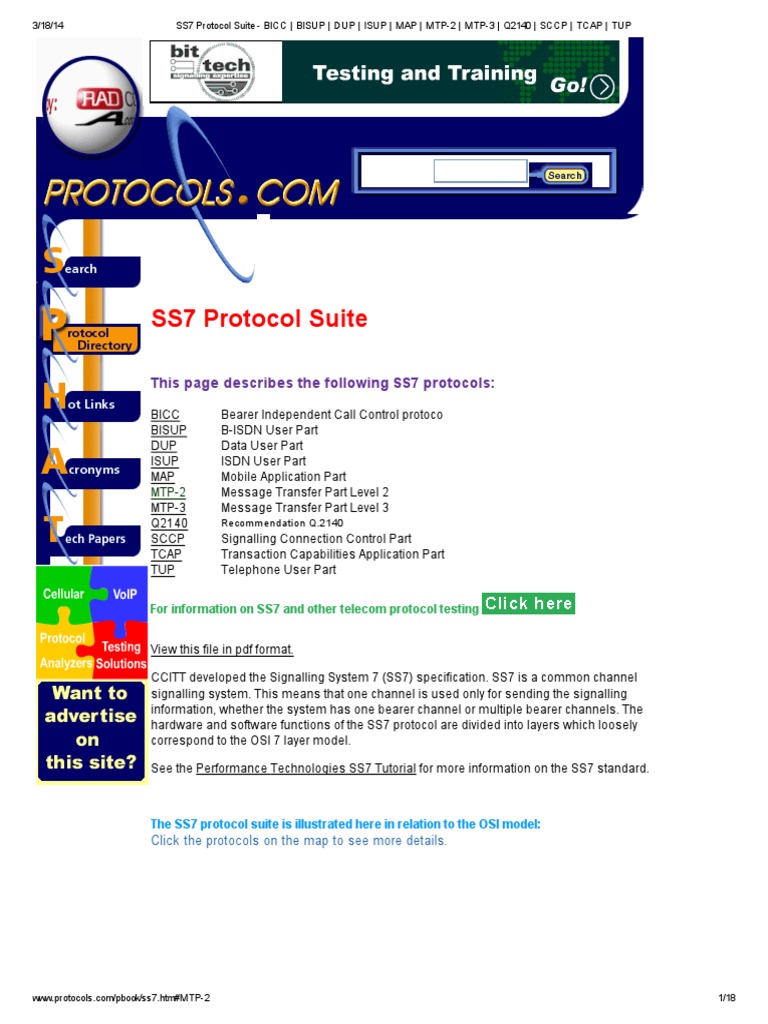 Ss7 Protocol Suite - Bicc - Bisup - Dup - Isup - Map - Mtp-2 - Mtp-3 - q2140 - SCCP - Tcap - Tup ...